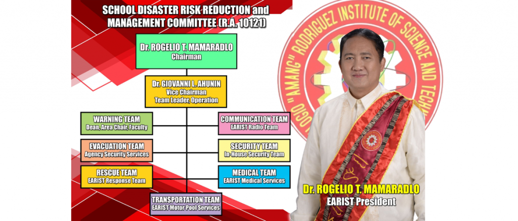 EARIST OFFICIAL – Eulogio "Amang" Rodriguez Institute of Science and ...